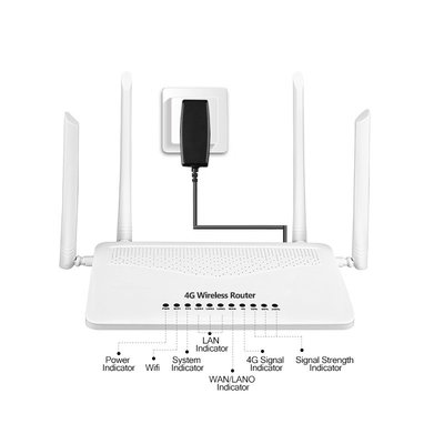 2.0A Hotspots Lan Output DDNS service 4G Wireless Router / Sim Card Wifi Router