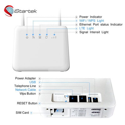 200Meter Range Sim Based Wifi Router